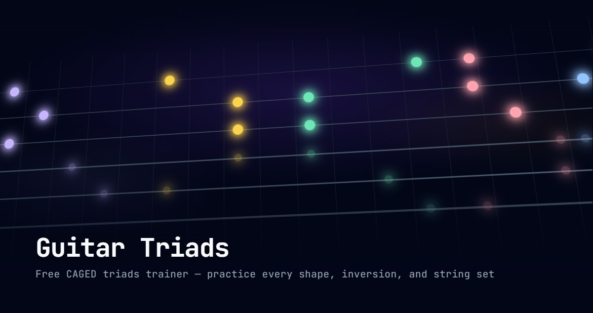 Triads & CAGED Trainer